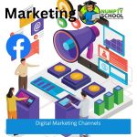 What Are Digital Marketing Channels? Divide and Conquer
